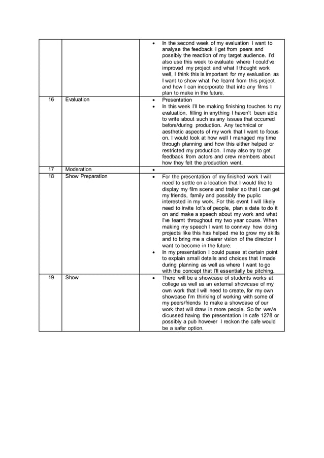 Fmp proposal(1) | DOCX | Video Production | Content Production