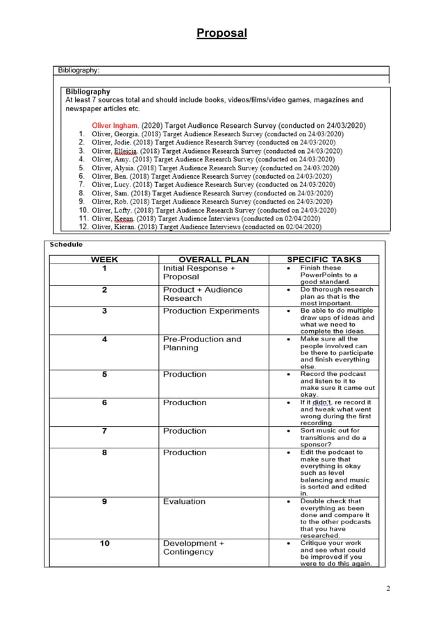 Fmp proposal 2020 | PDF