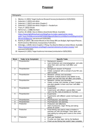 Fmp Proposal 2021 | DOCX