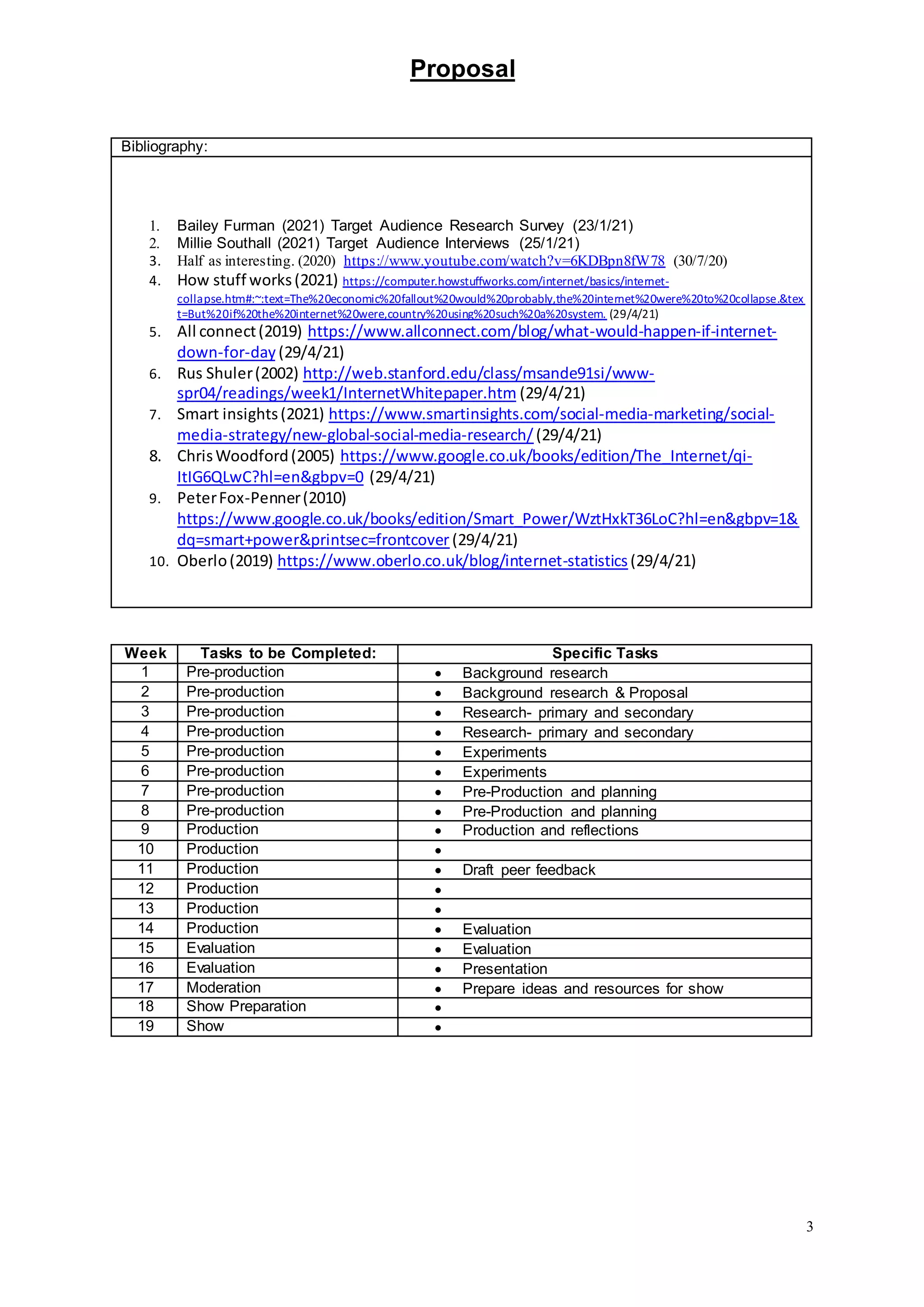 Fmp proposal 2020 1 | DOCX | Internet for Beginners | Internet