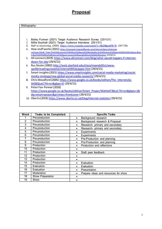 Fmp proposal 2020 1 | DOCX | Internet for Beginners | Internet