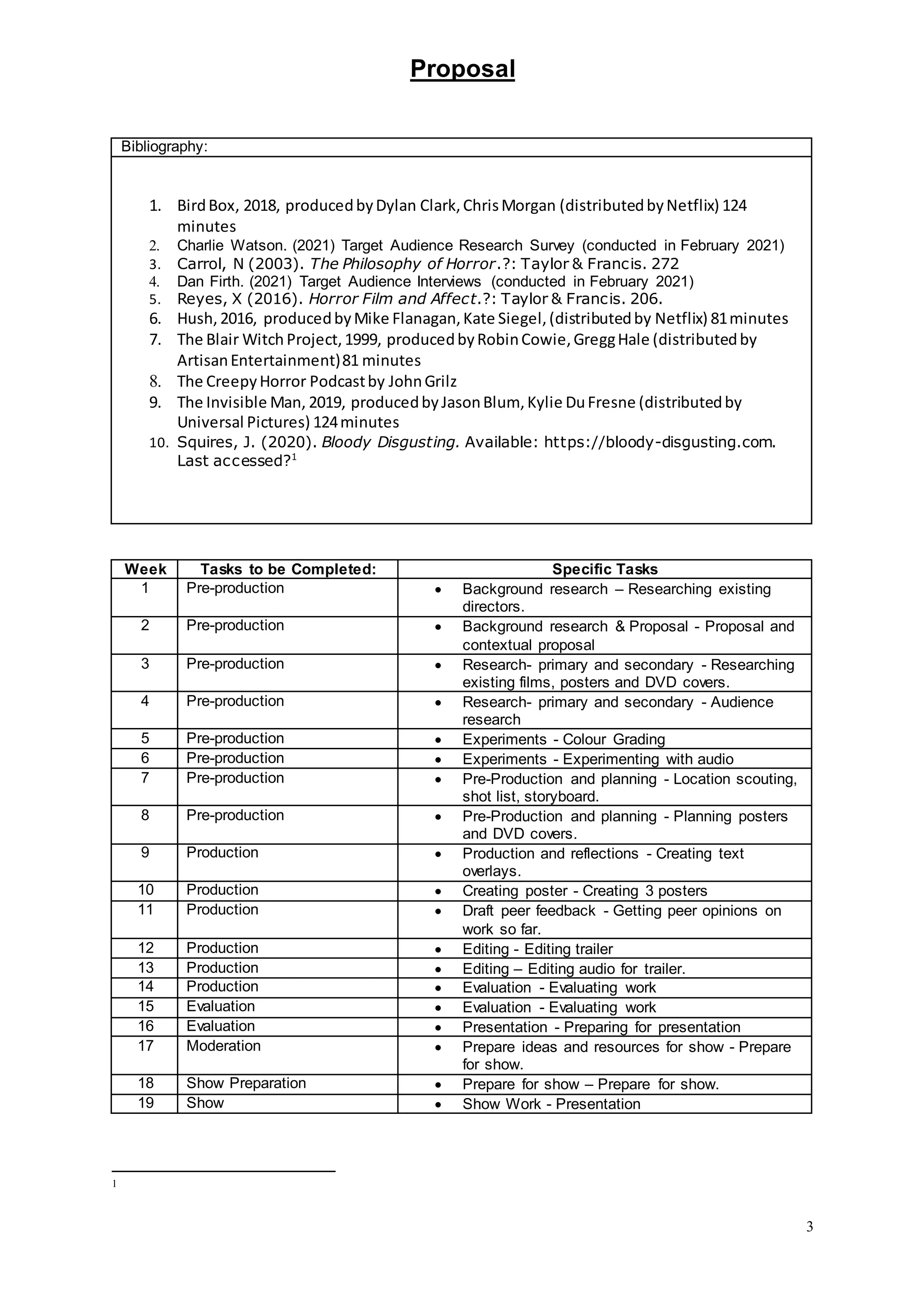 Fmp proposal 2020 (charlie watson) | PDF
