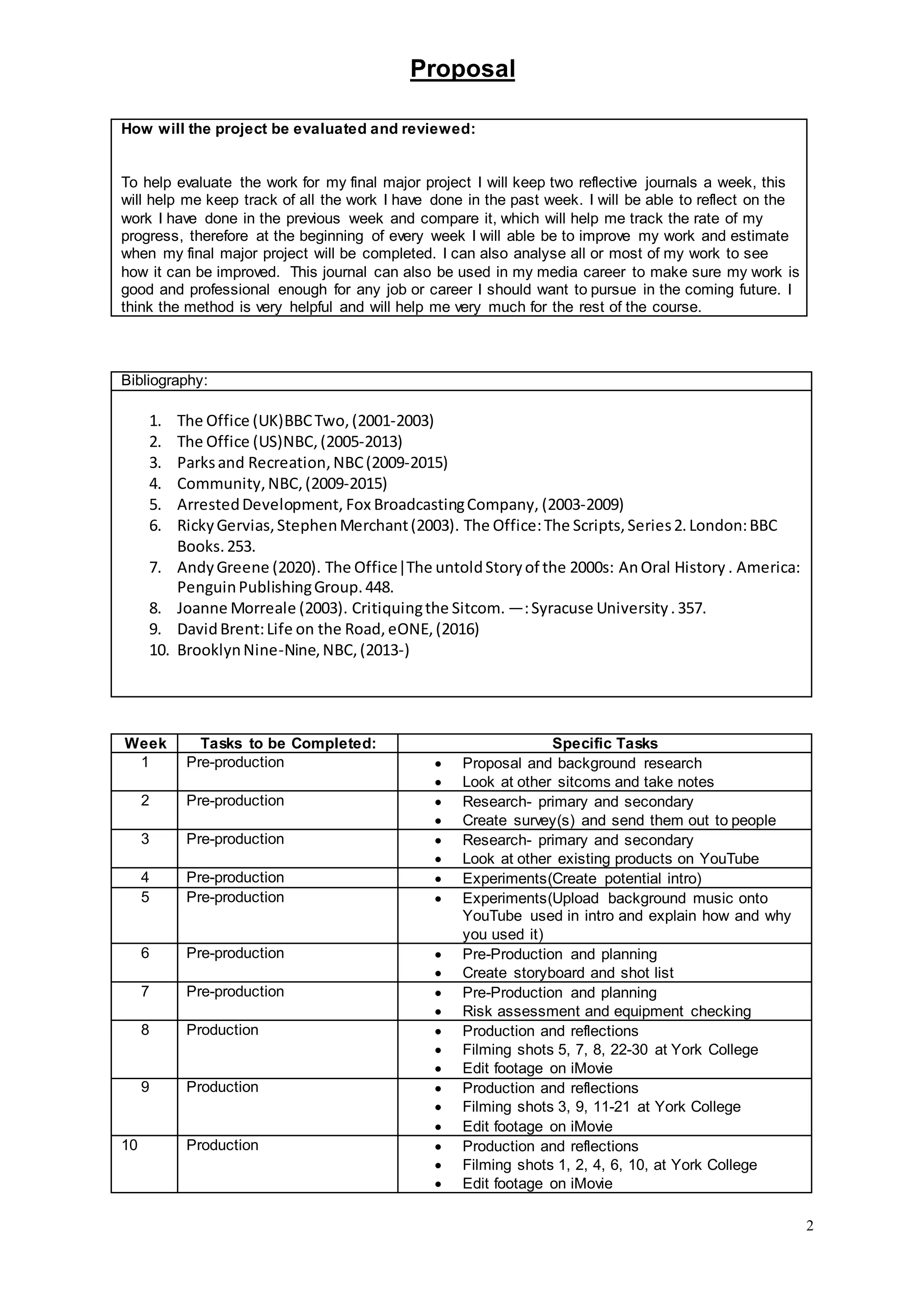 Fmp proposal 2021 copy | PDF