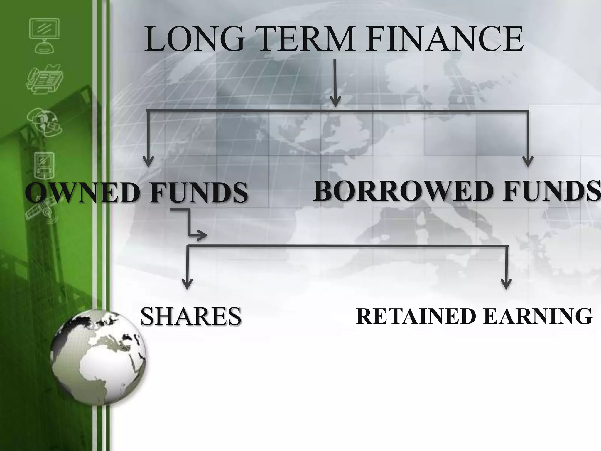 Financial management PPT MBA | PPTX