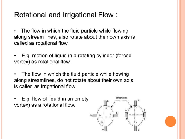 Types of flow in fluid mechanics