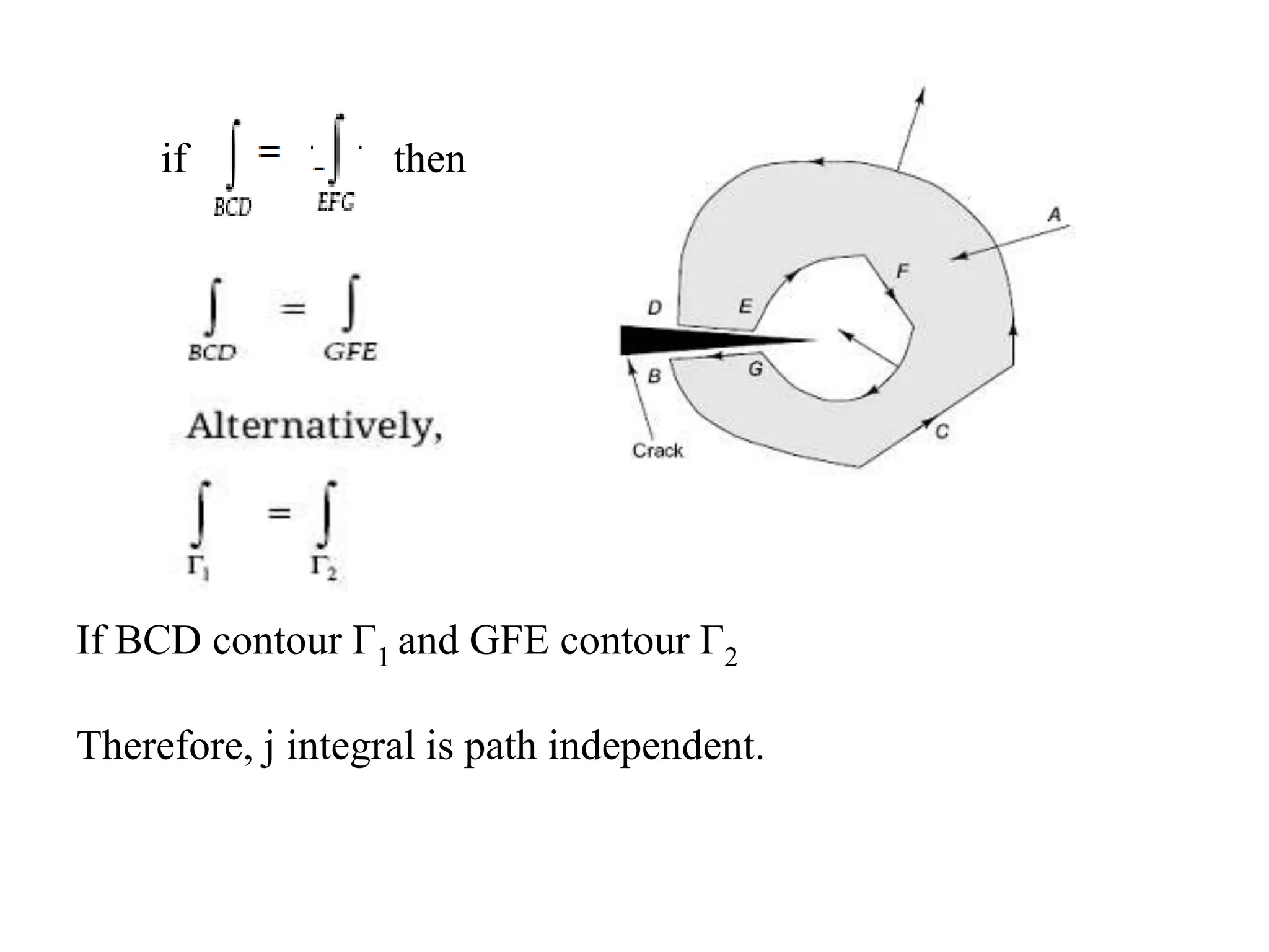 j integral for double cantilever beam | PPTX