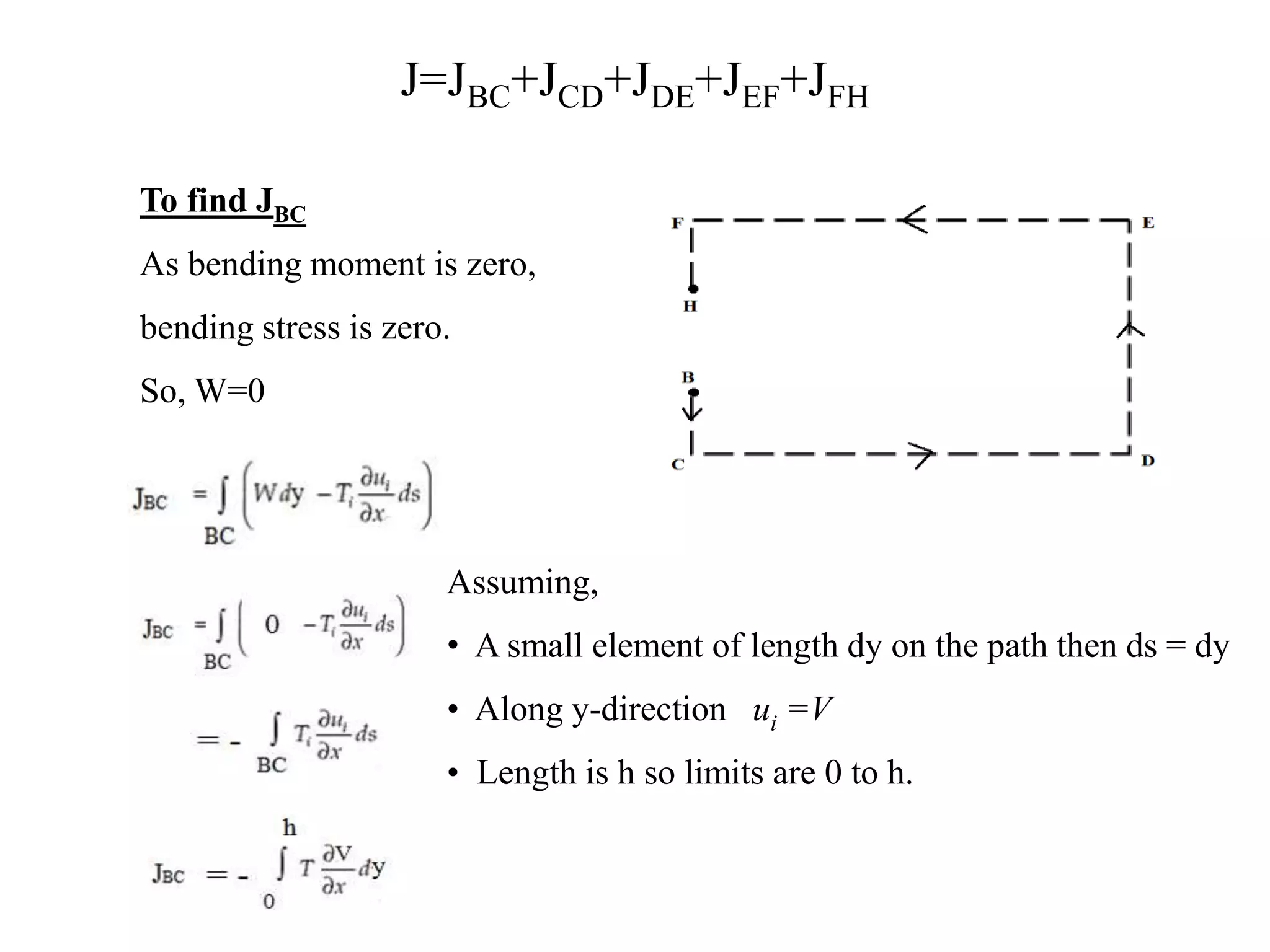 j integral for double cantilever beam | PPTX