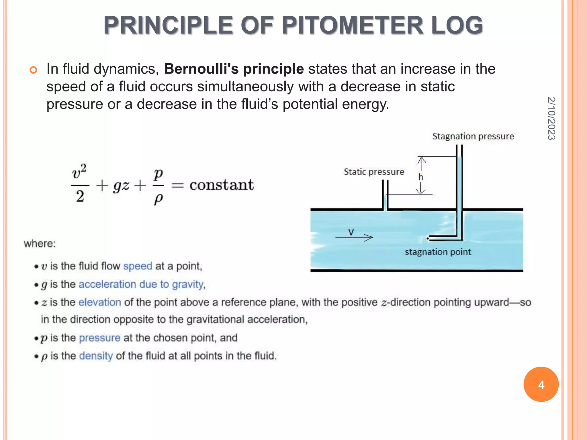 submarine pitot tube | PPTX