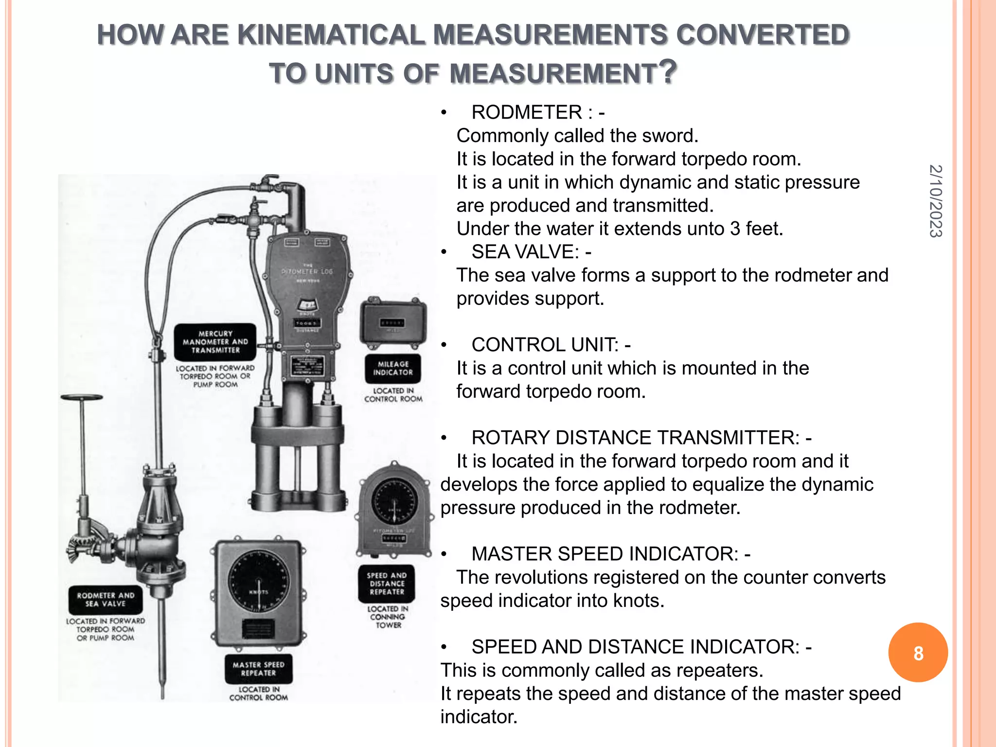 submarine pitot tube | PPTX