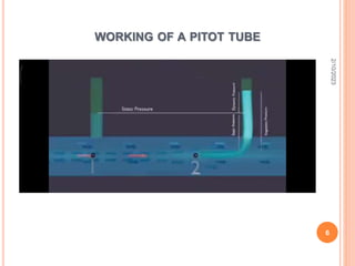 submarine pitot tube | PPTX