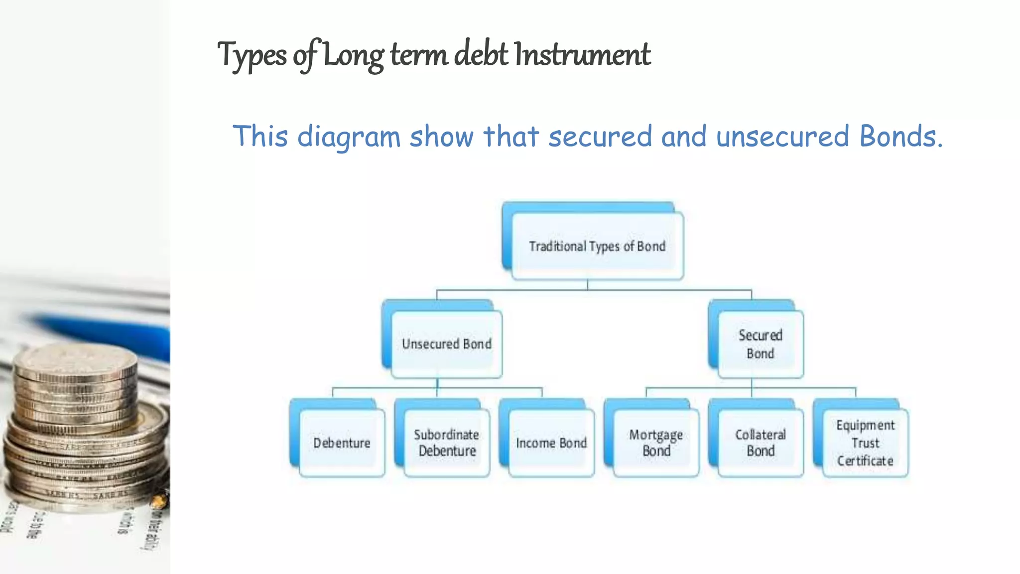 Bonds and Its types | PPTX