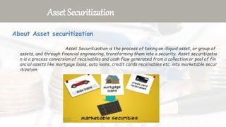 Bonds and Its types | PPTX