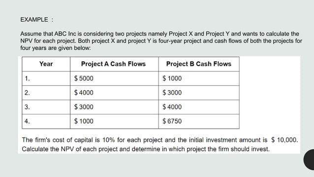 FM PPT 11.pptx ohibubgougoukjjjjgougouou | PPT