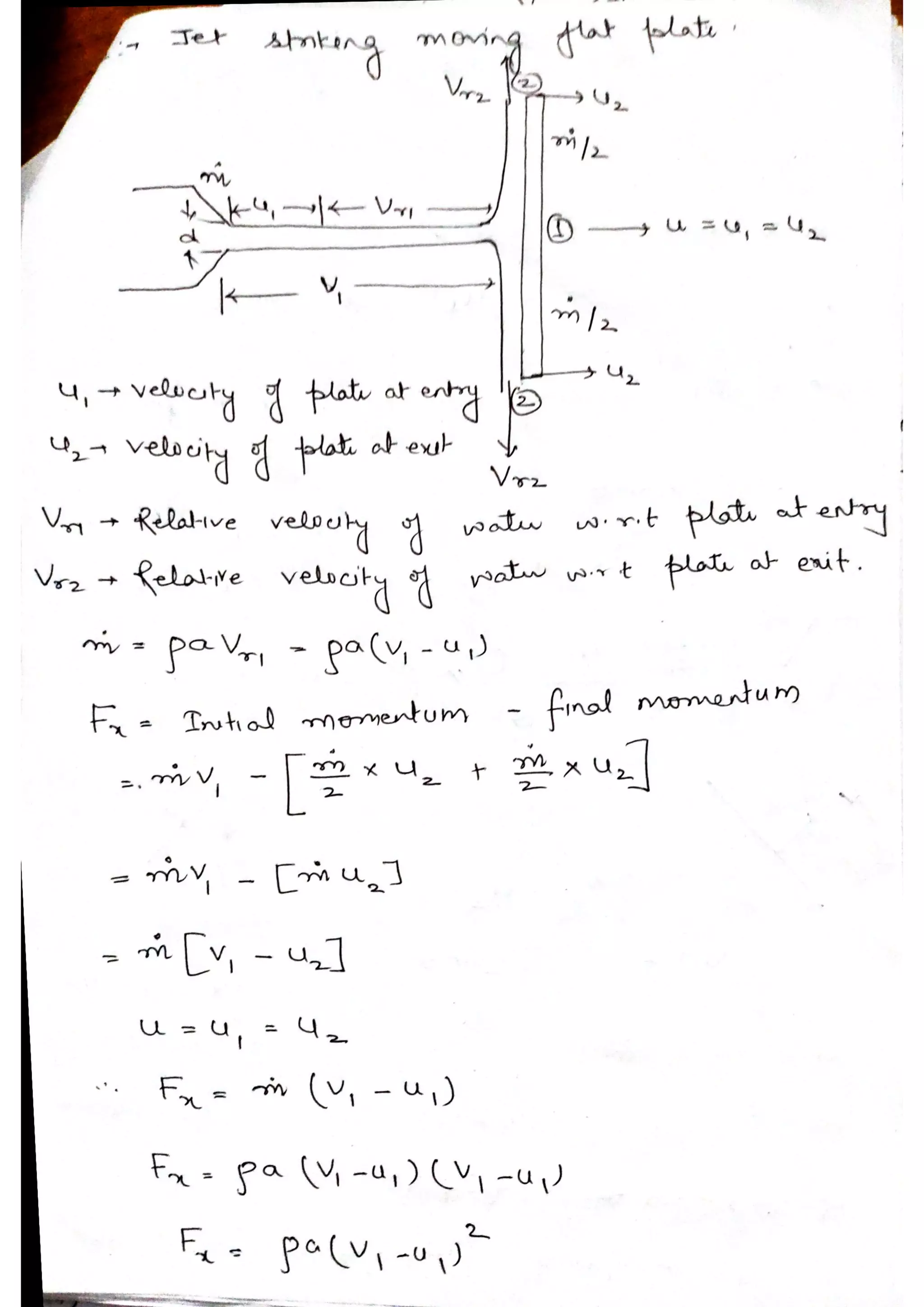IMPACT OF JET (MOVING PLATE) | PDF