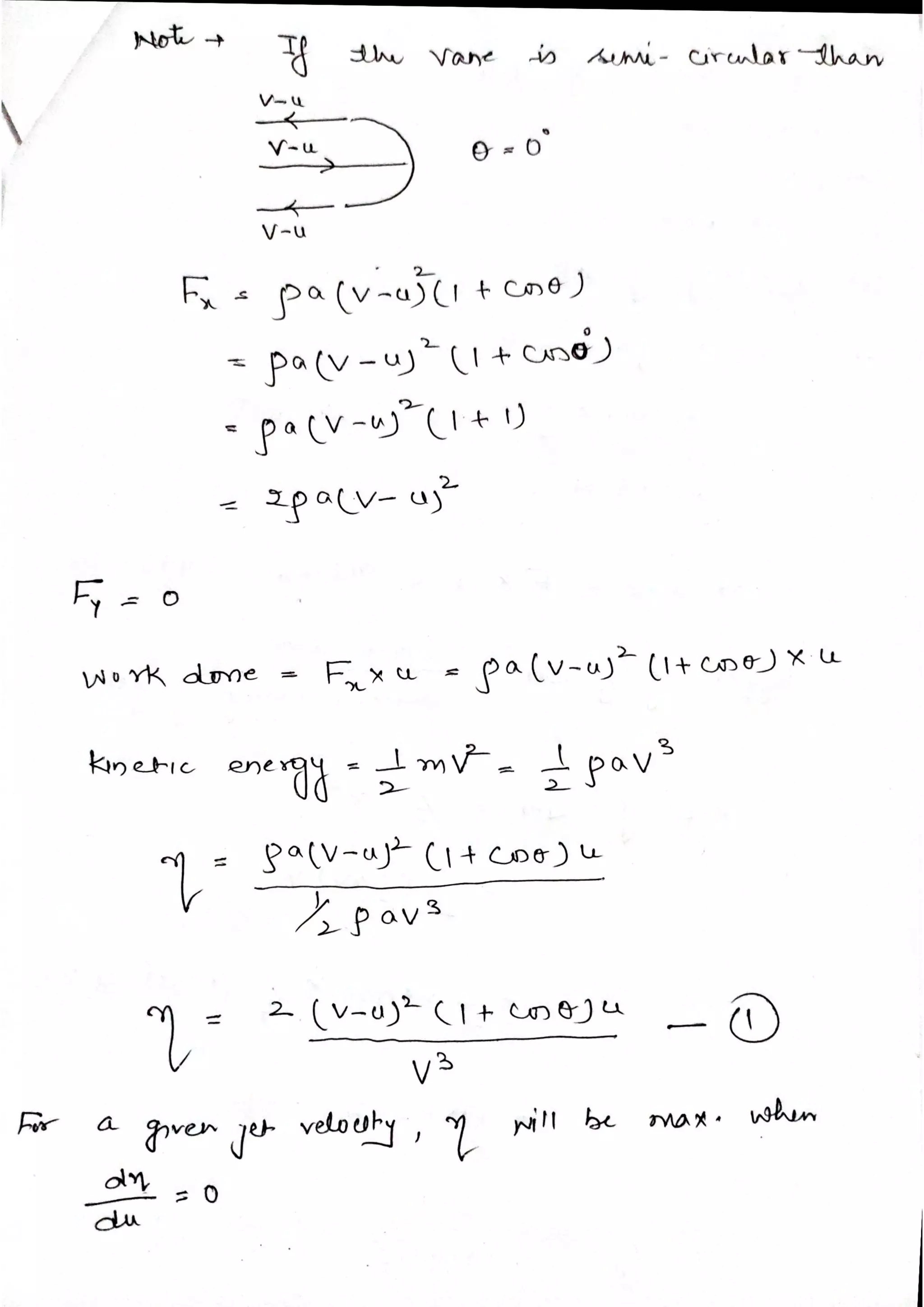 IMPACT OF JET (MOVING PLATE) | PDF