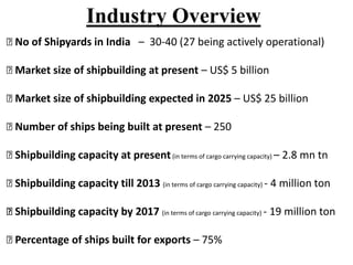 Shipping corp of india vs great eastern shipping , inter firm ...