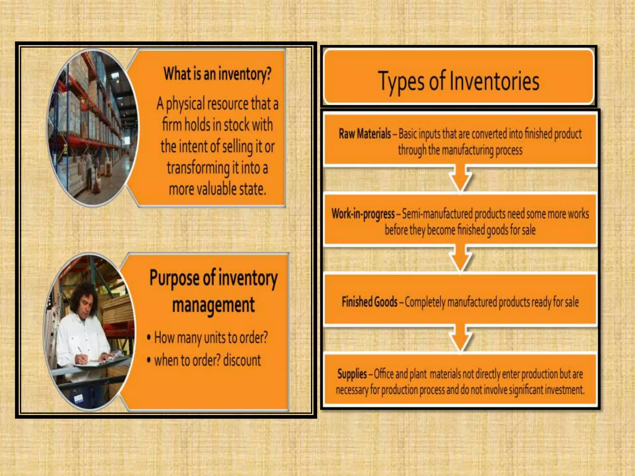 FM presentation | PPT