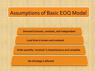 FM presentation | PPT