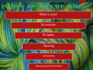 Woolen Garments | PPTX