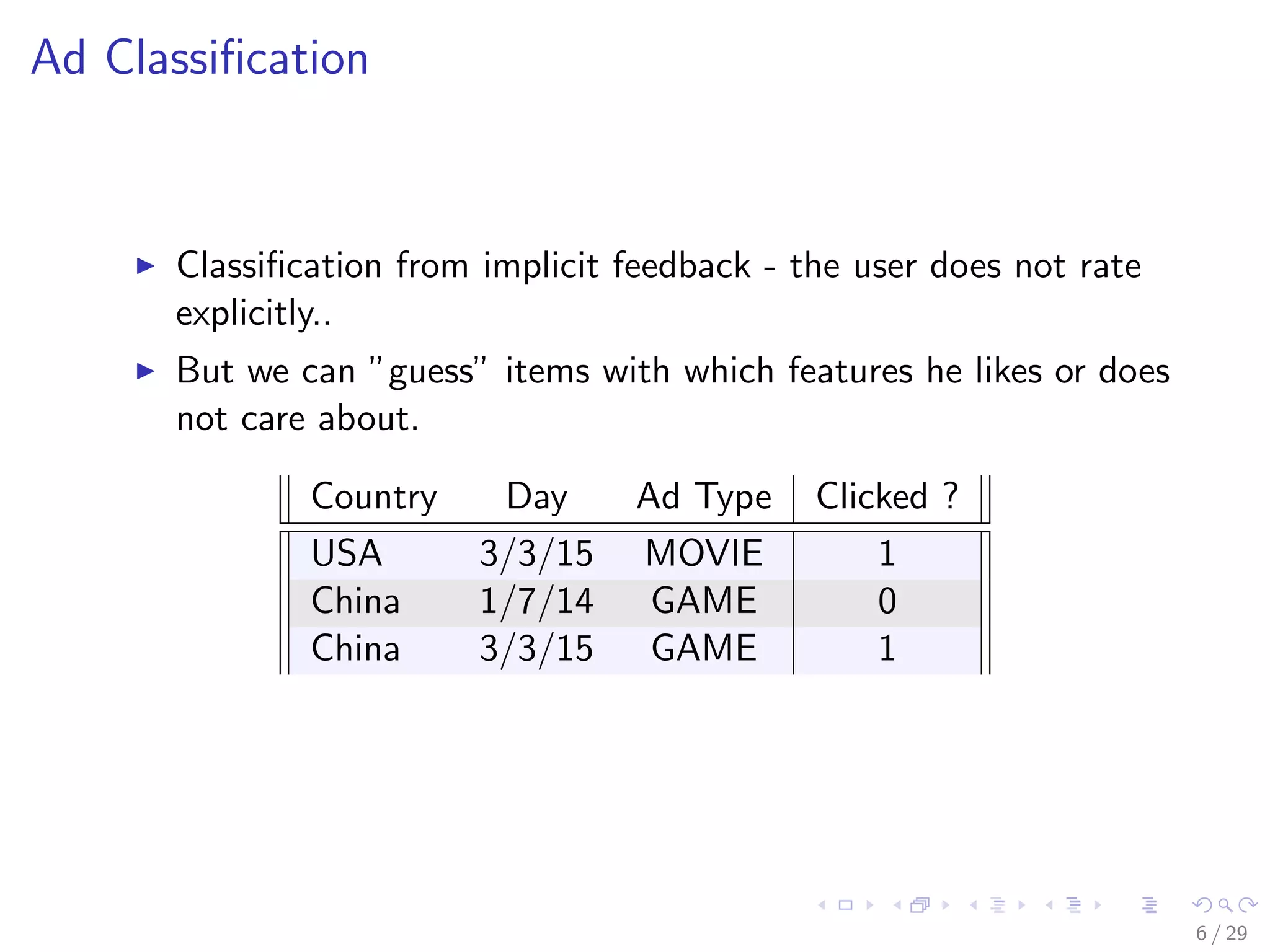 Factorization Machines And Applications In Recommender Systems Ppt