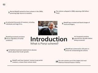 Presentation on Bernie Madoff Ponzi scheme | PPTX