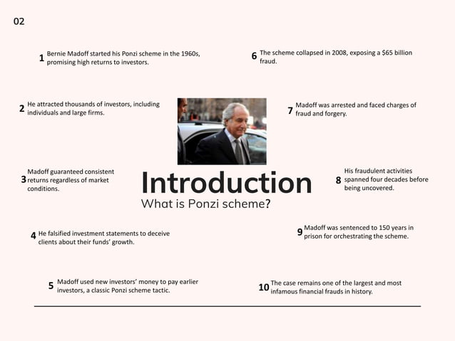 Presentation on Bernie Madoff Ponzi scheme | PPTX | Business Accounting ...