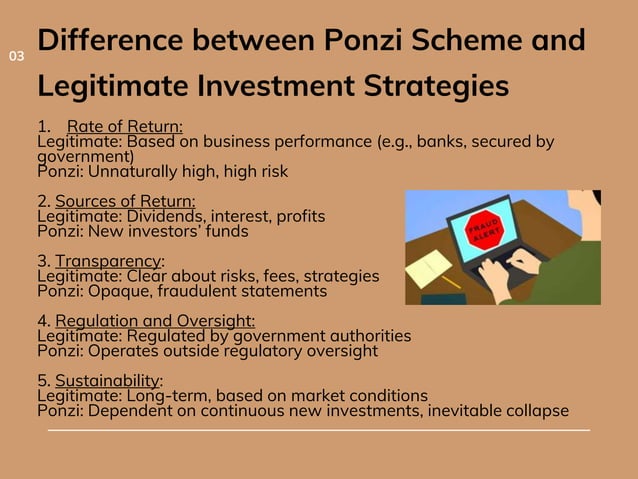 Presentation on Bernie Madoff Ponzi scheme | PPTX | Business Accounting ...