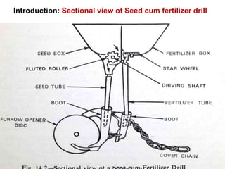 Fmp seed drill | PPT