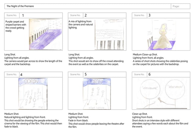 Storyboards for my Final Major Project Video | PPTX | Video Production | Content Production
