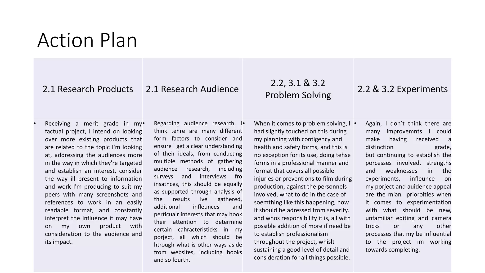 Grade Reflection | PPT