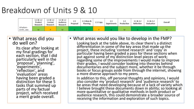 Grade Reflection | PPT