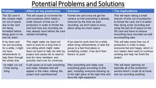 Fmp year 2 Problem Solving | PDF | Cameras and Camcorders | Consumer Electronics