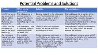 Fmp year 2 Problem Solving | PDF | Cameras and Camcorders | Consumer Electronics