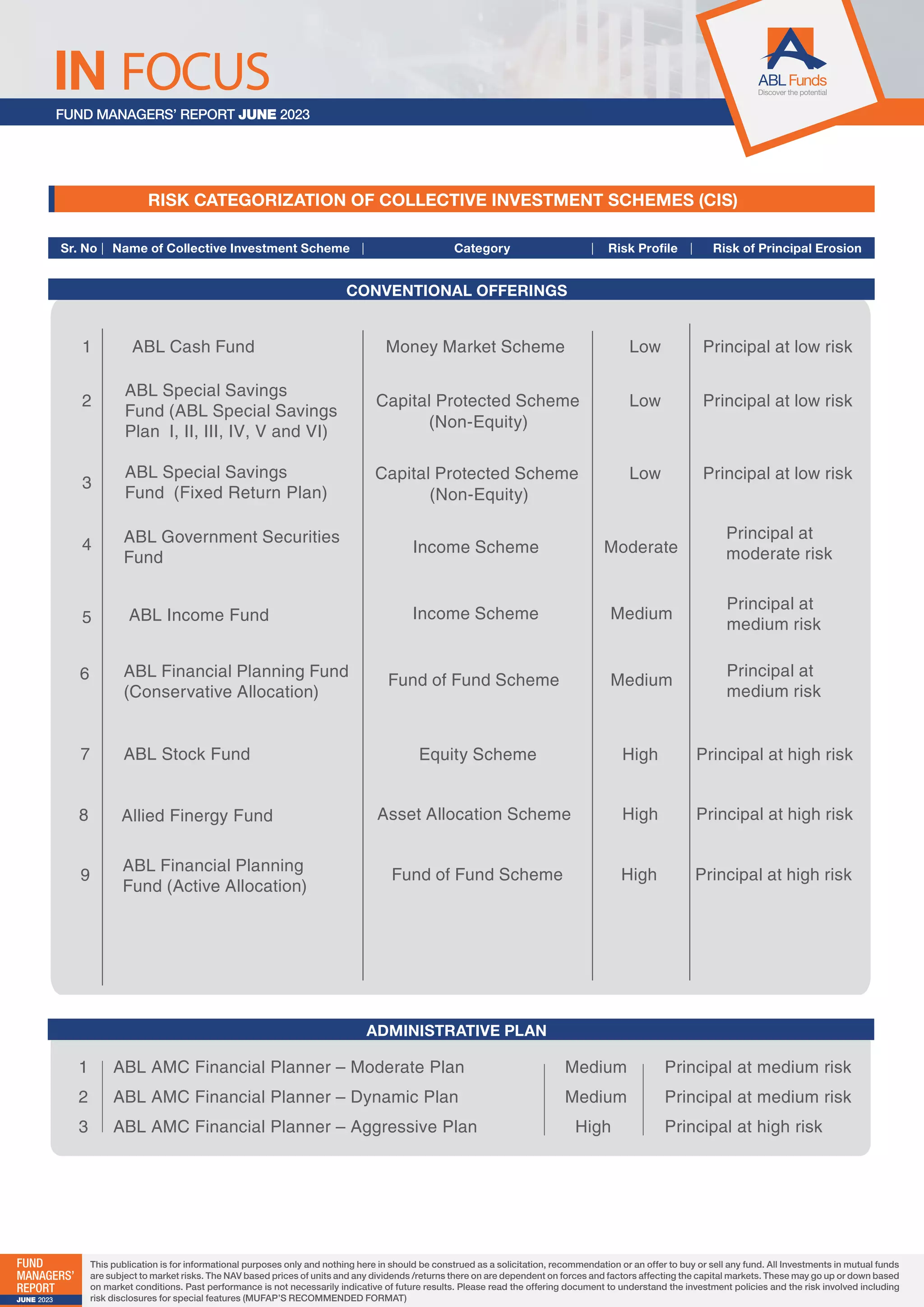 FMR-June-2023-Conventional.pdf
