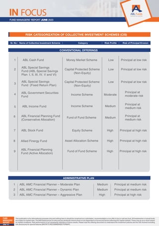 FMR-June-2023-Conventional.pdf