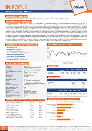 FMR-June-2023-Shariah-Compliant.pdf