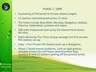 Private FM radio in india | PPTX