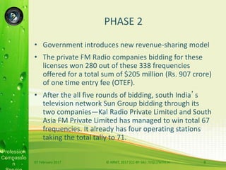 Private FM radio in india | PPTX