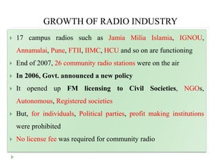 Fm radio in india2018 -converted | PDF