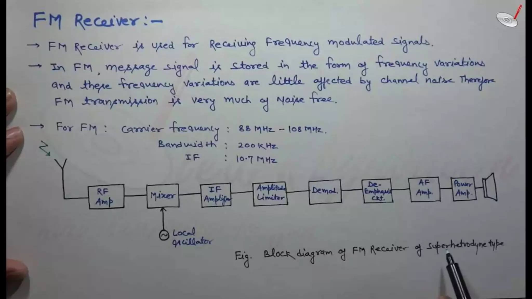Fm receiver | Communication Systems | PPTX