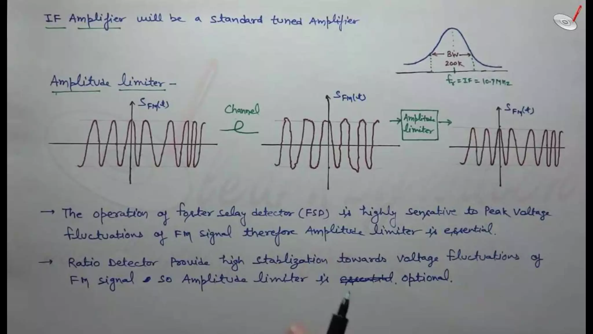 Fm receiver | Communication Systems | PPTX