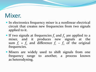 Fm receiver | PPTX