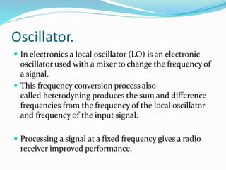 Fm receiver | PPTX