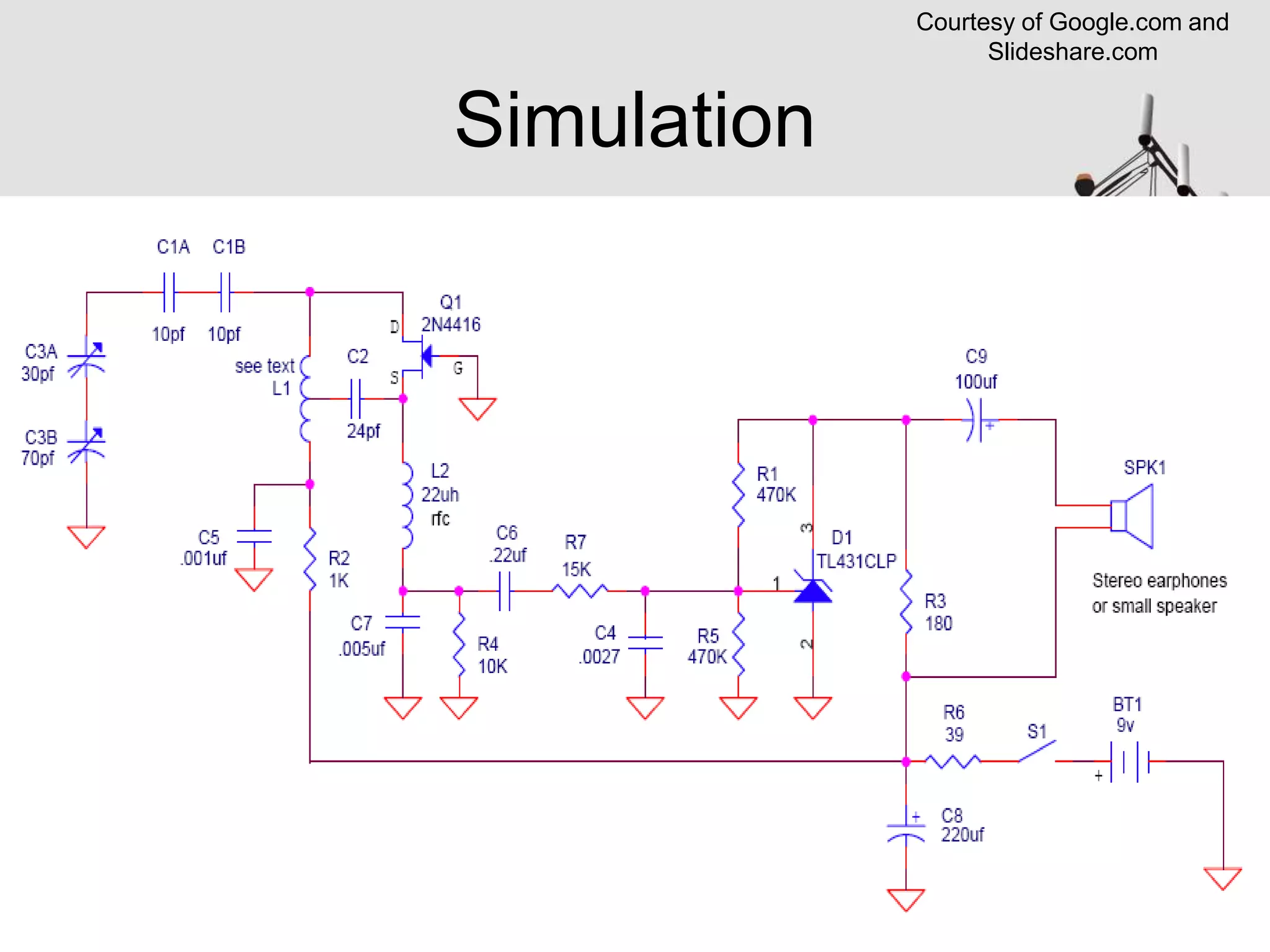 Fm reciever mid | PPTX