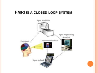 Fmri bci interface for neuroscientific research and treatment | PPT