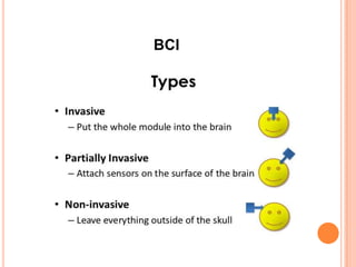 Fmri bci interface for neuroscientific research and treatment | PPT