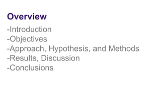 FMRI medical imagining | PPT