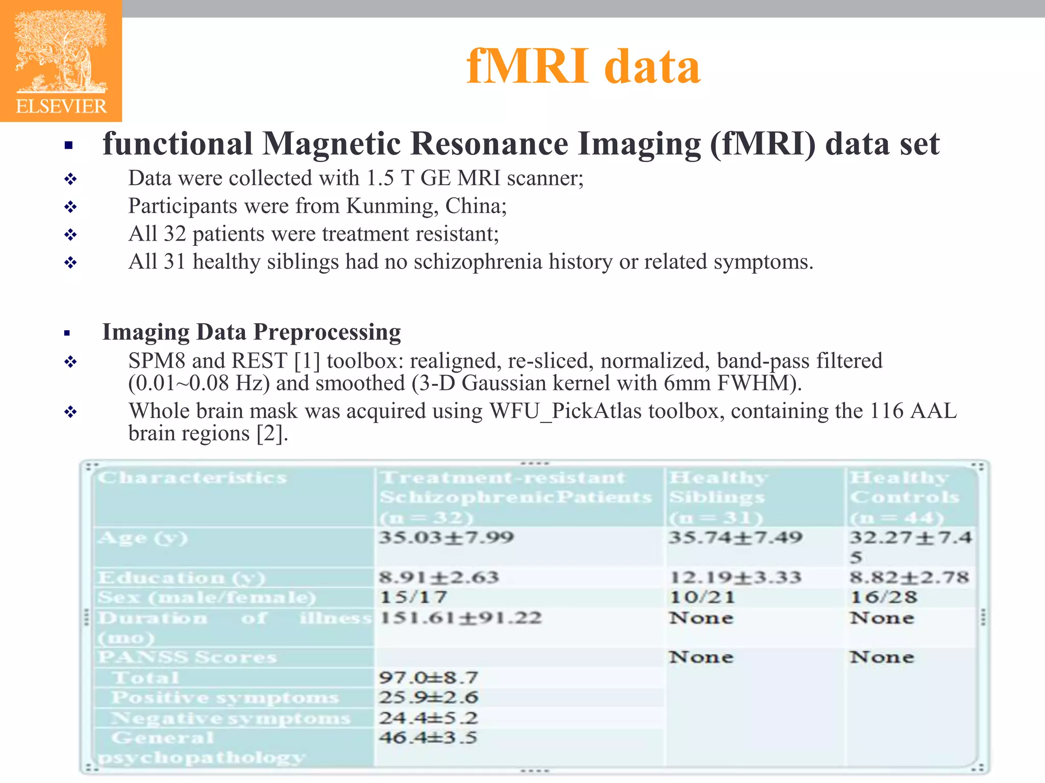 Analysis of Functional Magnetic Resonance Imaging (fMRI) data from human brain in Pathway Studio ...