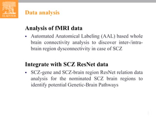 Analysis of Functional Magnetic Resonance Imaging (fMRI) data from ...