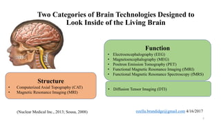 Fmri and neural imaging technology has advanced our understanding of ...
